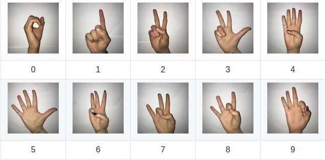 第16回 TensorFlow.jsで「じゃんけん」を判別してみよう｜Tech Book Zone Manatee